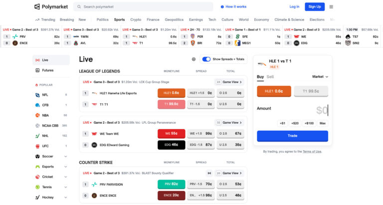 Prediction Markets vs. Sportsbooks: Odds, Fees & Settlement Comparison ...