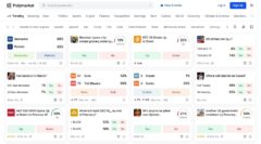How to Trade on Kalshi Prediction Market | Lines.com